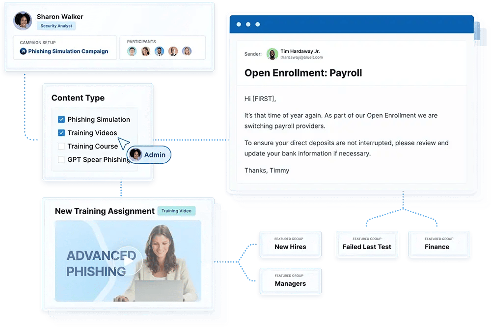 Microsoft 365 Security | M365 Phishing Protection